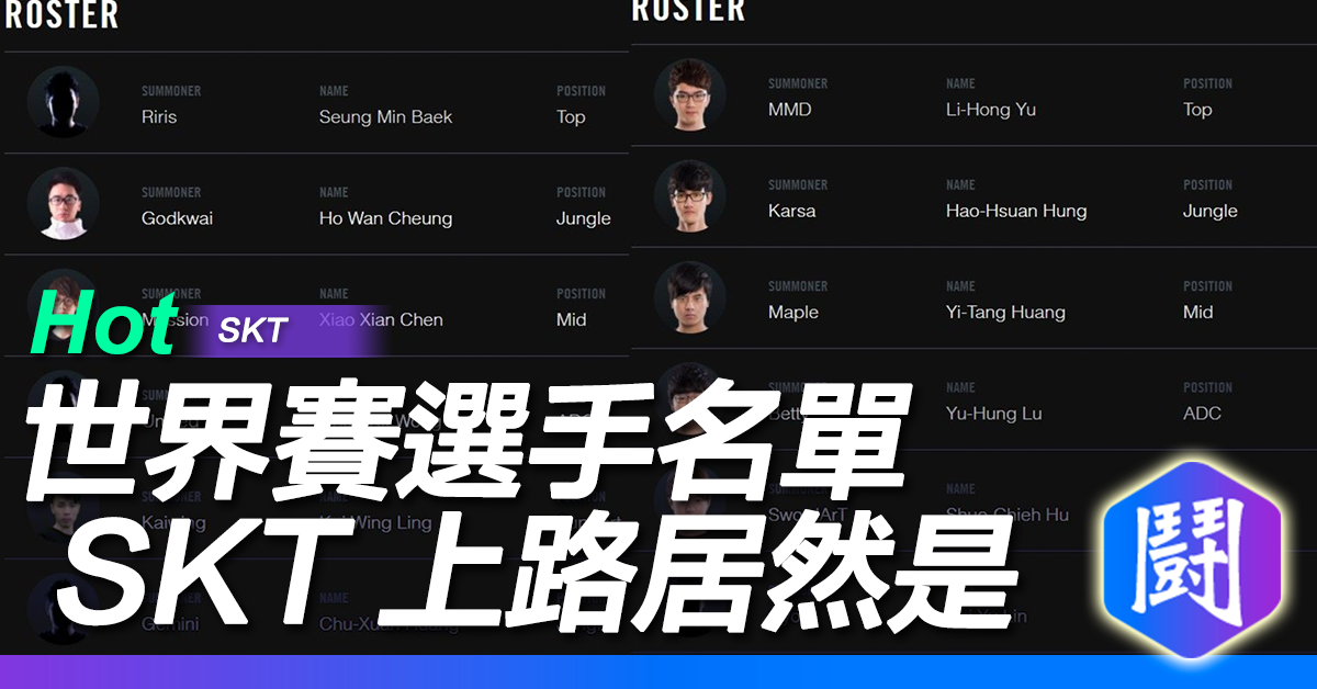 《英雄聯盟》世界賽選手名單：Huni 保住先發、Untara 無緣世界賽