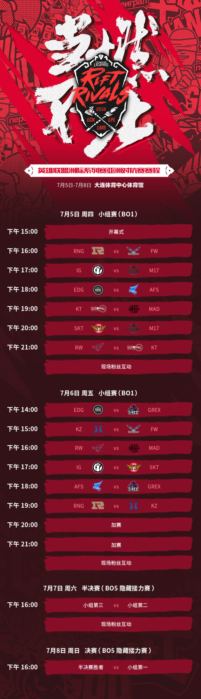 2018 英雄聯盟洲際系列賽Rift Rivals 亞洲對抗賽賽程公佈 開幕FW對RNG