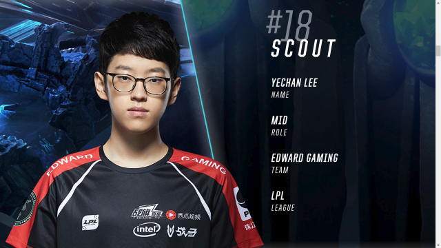 2018 S8 LOL世界賽 毒奶榜(? Top20 選手 LMS這次也太高了吧？