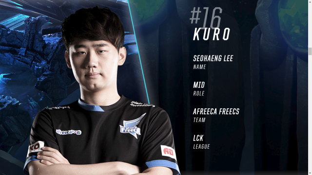 2018 S8 LOL世界賽 毒奶榜(? Top20 選手 LMS這次也太高了吧？