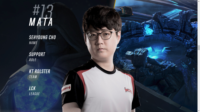 2018 S8 LOL世界賽 毒奶榜(? Top20 選手 LMS這次也太高了吧？