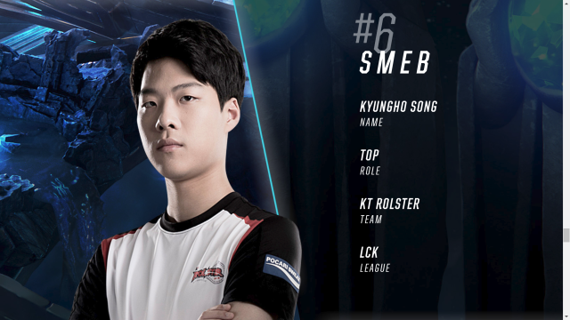 2018 S8 LOL世界賽 毒奶榜(? Top20 選手 LMS這次也太高了吧？