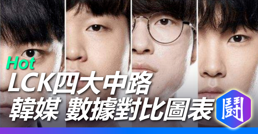 韓媒 Ashley Kang 分享LCK四大中路數據對比圖表