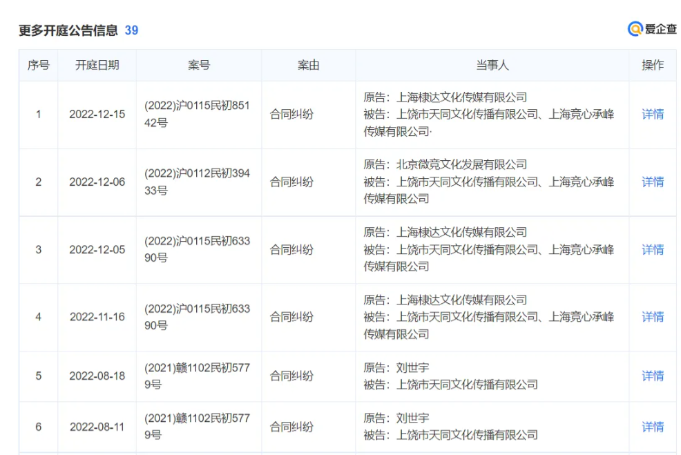 WBG起訴RNG,將在12/6開庭，PDD公司分兩個案件起訴RNG | 英雄聯盟