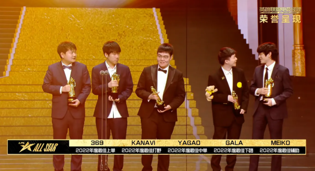 LPL 2022年度最佳陣容：369/Kanavi/Yagao/GALA/Meiko