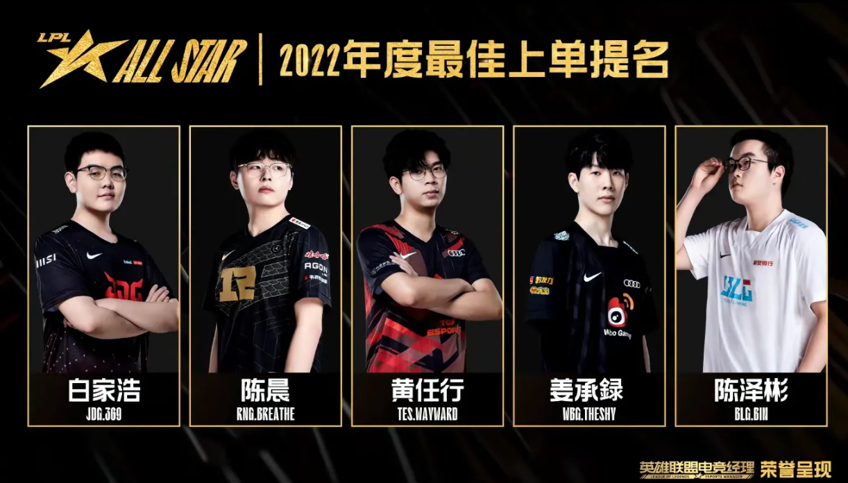 LPL 2022年度最佳陣容：369/Kanavi/Yagao/GALA/Meiko | 英雄聯盟