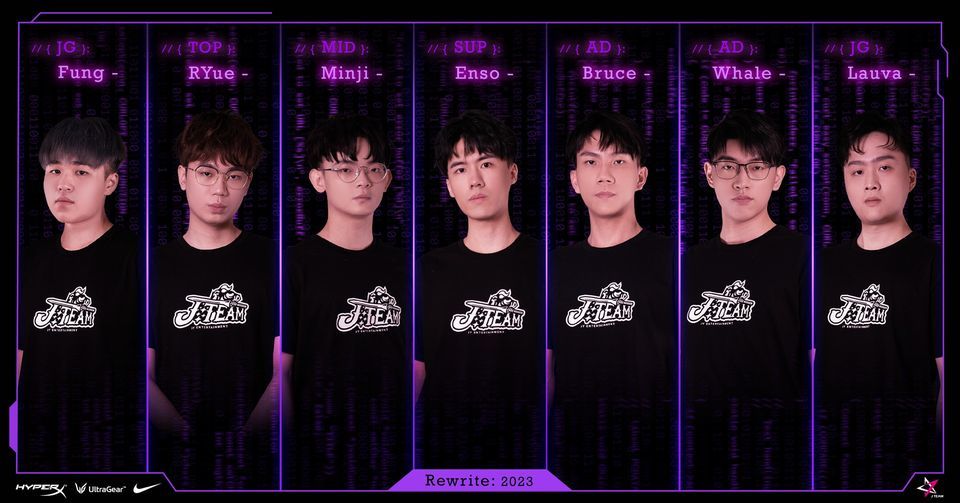 【整理】2023 PCS賽區戰隊陣容名單（HELL PIGS、IMP、JTeam） | 英雄聯盟