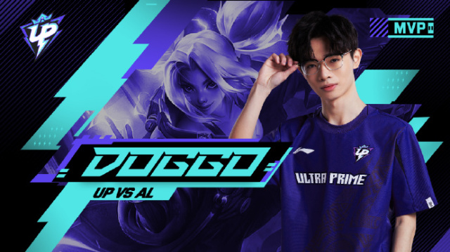 虎撲熱議：Doggo的AD在LPL排第幾?