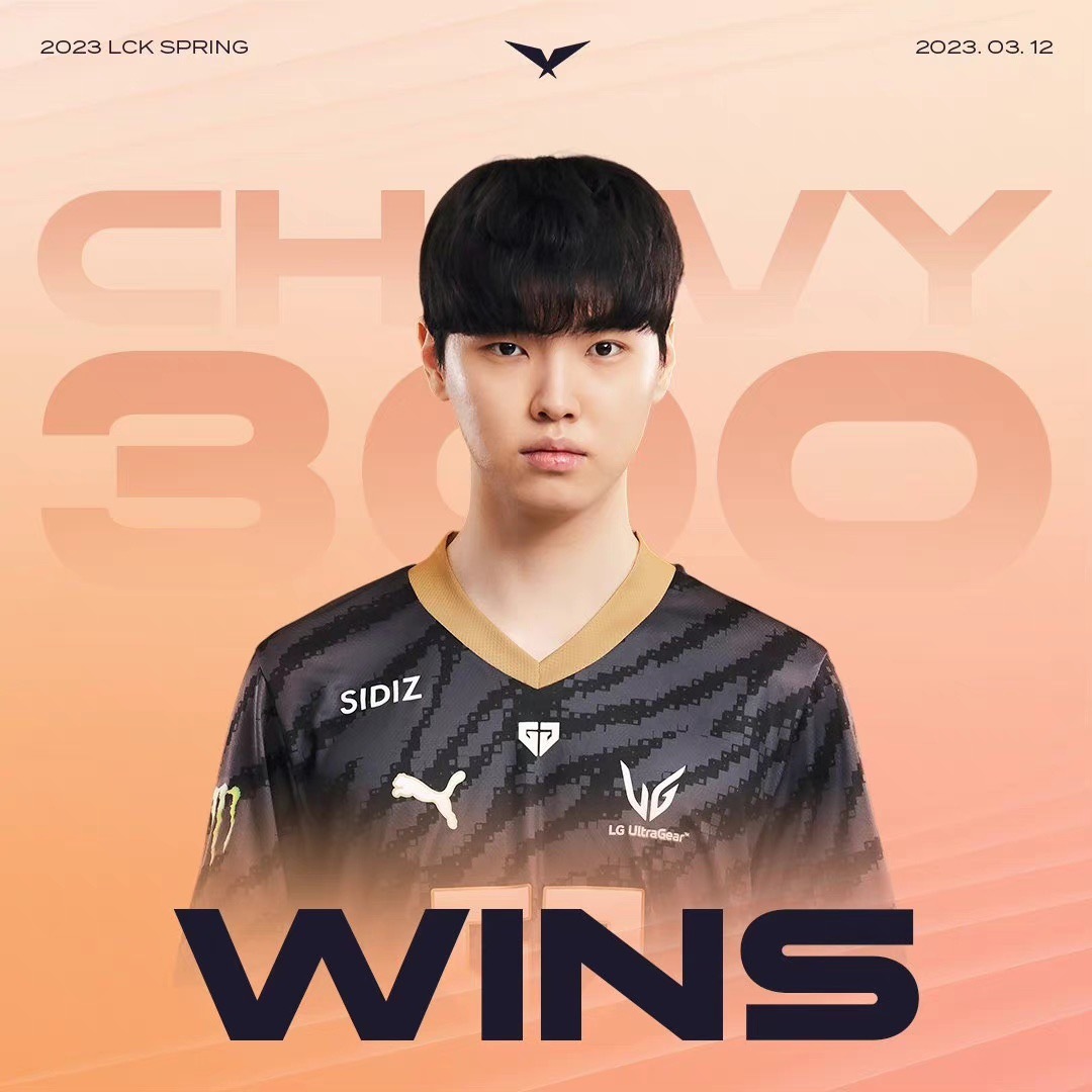 Chovy&Knight同一天達成300勝成就 | 英雄聯盟