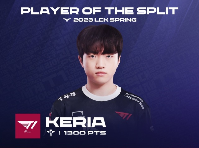 LCK 2023春季前三隊、MVP&T1 Keria
