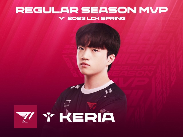 LCK 2023春季前三隊、MVP&T1 Keria