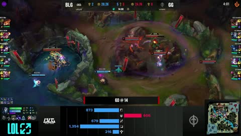 BLG預示者團完美Combo瞬間蒸發GG三個！剩下兩個也被Bin拍到牆！