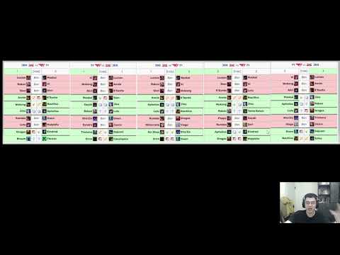 叉燒復盤 JDG VS T1 BP