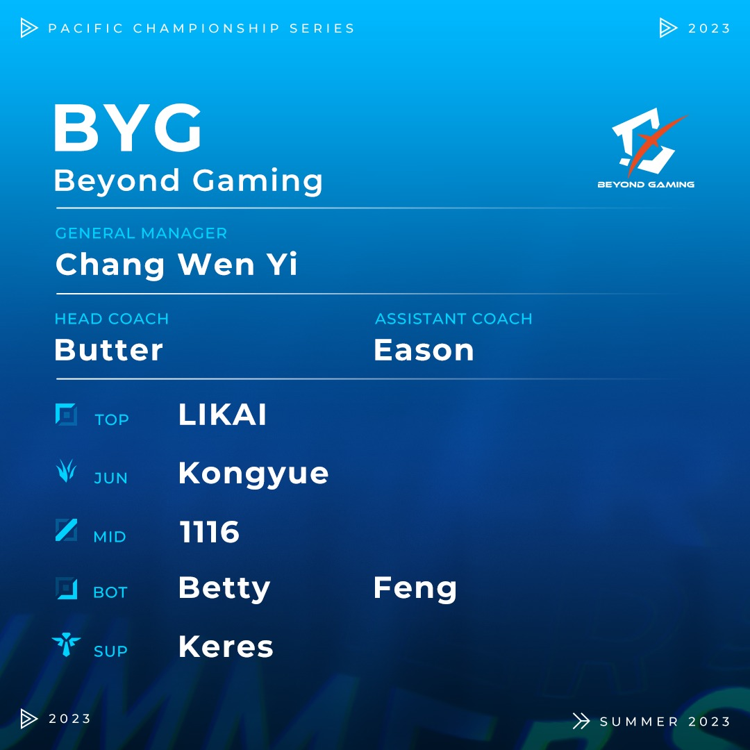 2023 PCS 夏季賽陣容名單公布&例行賽賽程 | 英雄聯盟