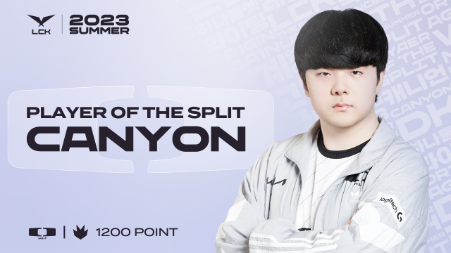 LCK 2023夏季前三隊、MVP、最佳教練&夏之KT來啦！