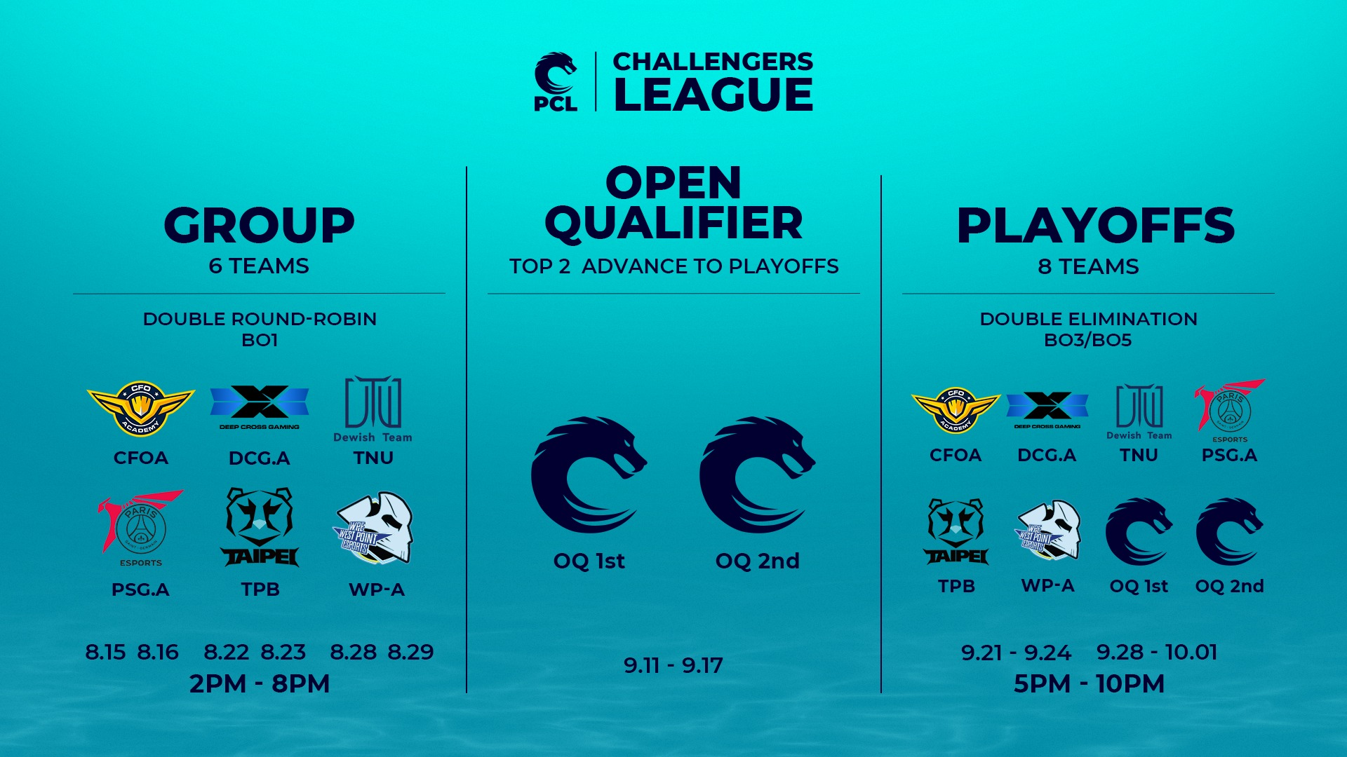 PCS也有次級聯賽了 ? PCL FB : PCL聯賽正式登場 | 英雄聯盟