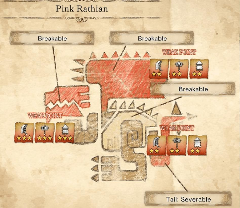 MHN 櫻火龍介紹 裝備介紹 | 魔物獵人Now