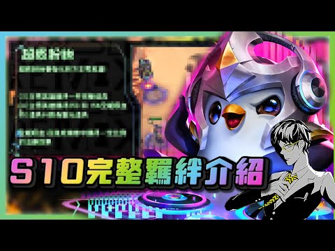 S10完整資訊 一次看