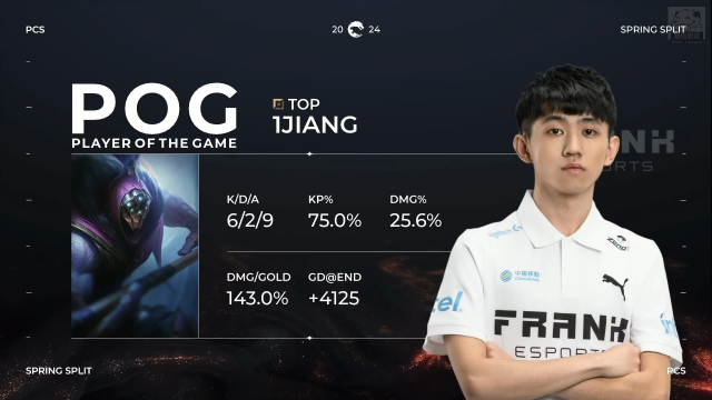 FAK歷任上路都好猛 今天直接打贏PCS大王PSG