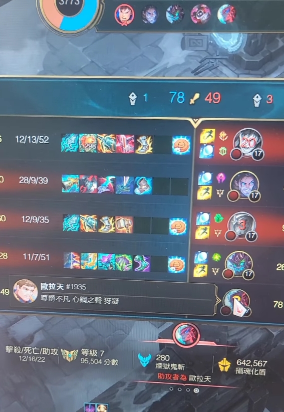 打LOL時遇到什麼ID會令你大爆笑？