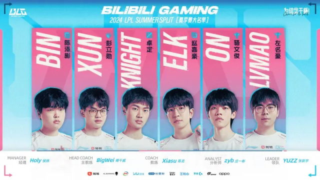 BLG公佈LPL夏季賽大名單