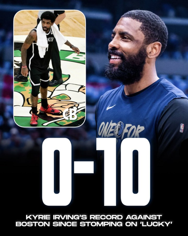 NBA花邊：KI面對賽爾提克已經10連敗了