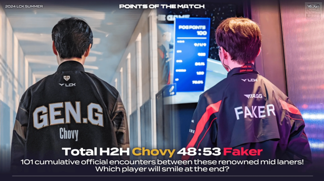 Chovy vs Faker 交手全紀錄