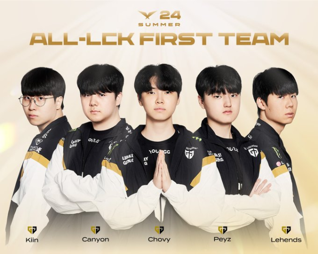 2024夏季 LCK最佳陣容 一隊 二隊 三隊 MVP POG 最佳教練等