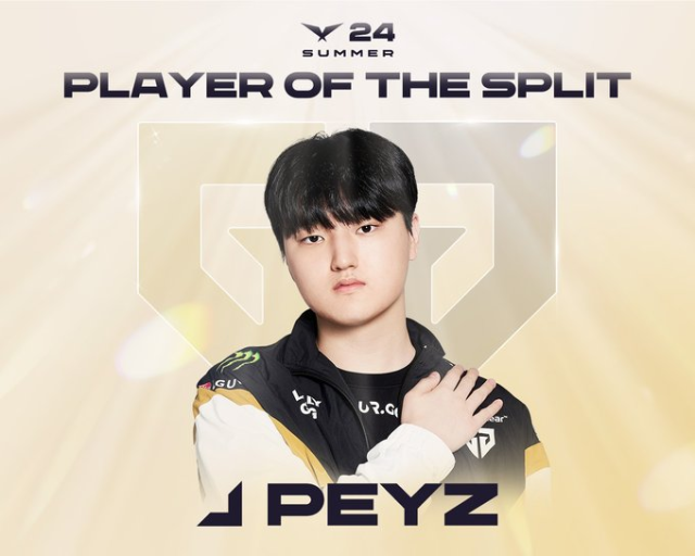 2024夏季 LCK最佳陣容 一隊 二隊 三隊 MVP POG 最佳教練等