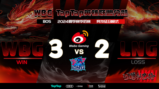 《英雄聯盟》排毒失敗 ? LPL季後賽 LNG不敵WBG 「泰山」親手送走老東家