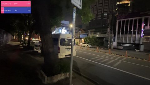 Peeguu跟女實況主在曼谷遇到怪人開噴