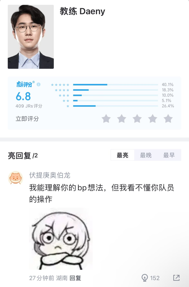 現任WBG教練 Daeny 到底有沒有料？