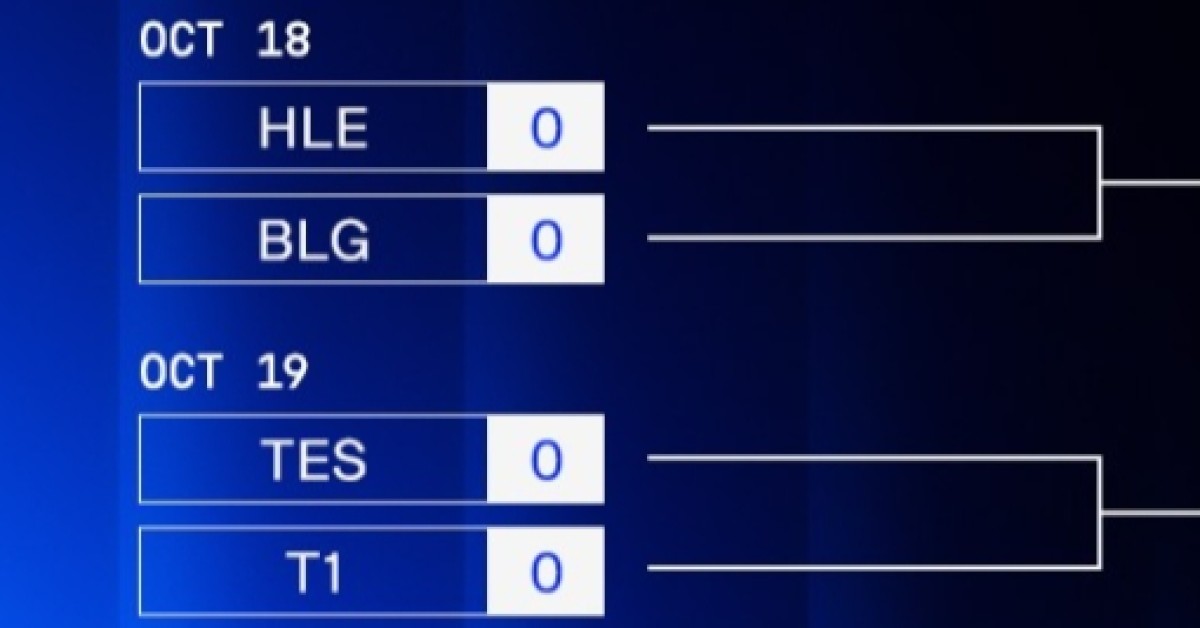 【2024世界大賽】瑞士制循環賽 8強 HLE VS BLG