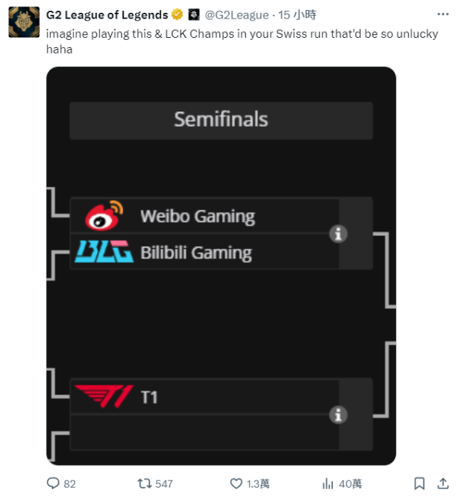 G2：跟我們共用基地的T1會拿到冠軍，這就是G2 buff