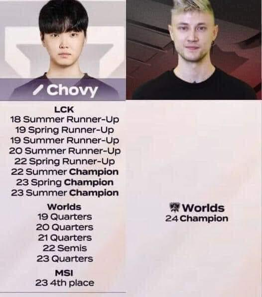 Caedrel 不可以這個樣子對Chovy啦