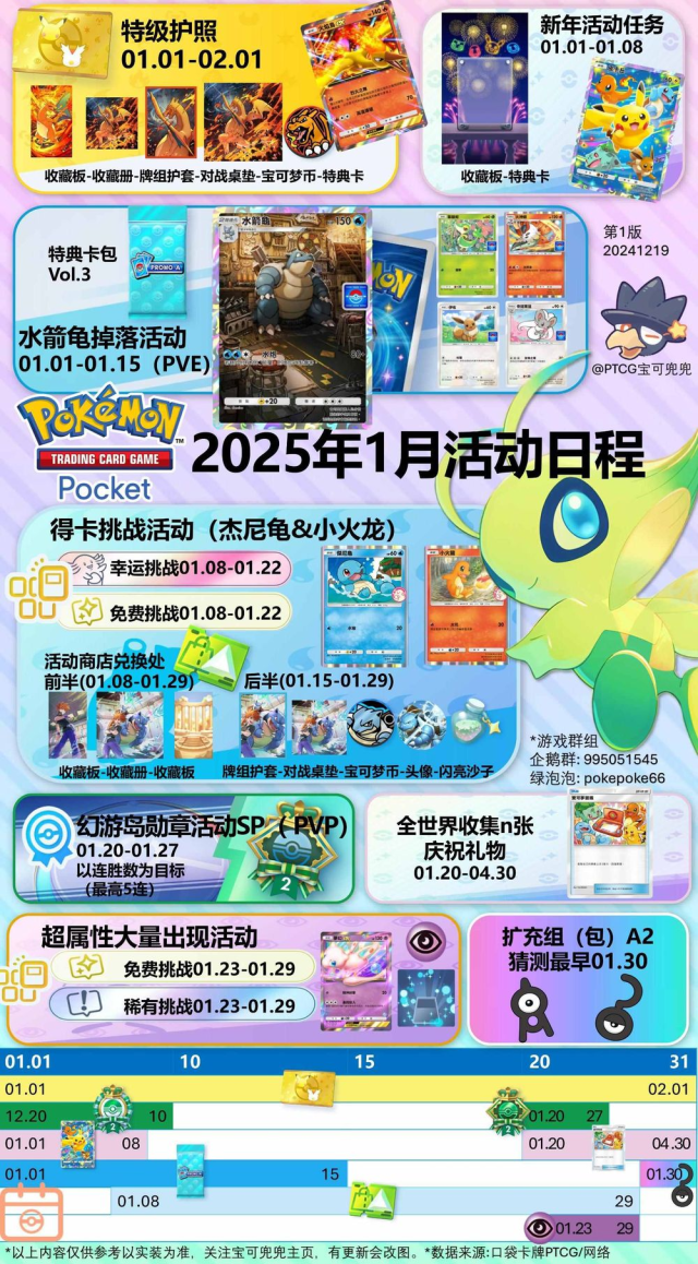 寶可夢 PTCGP 佳節禮包 一月份活動日程一覽