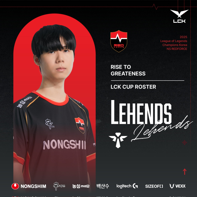 NS LCK CUP出賽陣容