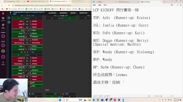 Nash評價LCP 第一隊、各路選手、主辦