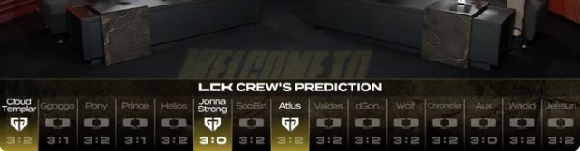 LCK明燈 連GenG 3:0 DK都完美預測的Jonna Strong