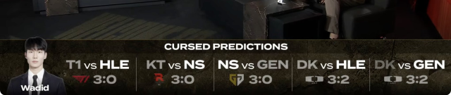 LCK明燈 連GenG 3:0 DK都完美預測的Jonna Strong