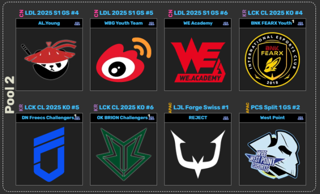 英雄聯盟 2025亞洲大師賽 一起為HPS DCG WPE 和 FAK 加油!