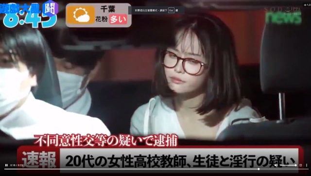 現在AV橋段製作太真實 一堆人被騙? (START-224)