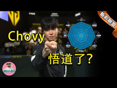 【英雄聯盟】Chovy王朝了！獨一檔八邊形戰士，LPL誰能擋？銳評LCK第一輪人氣戰隊表現