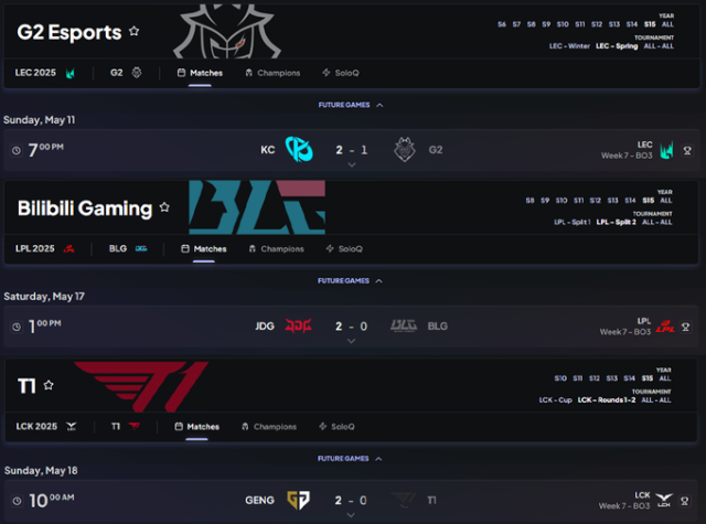 昔日的三巨頭 G2 BLG T1 最近都...