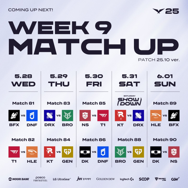 LCK R2賽季最後一周 一切都還有變數！