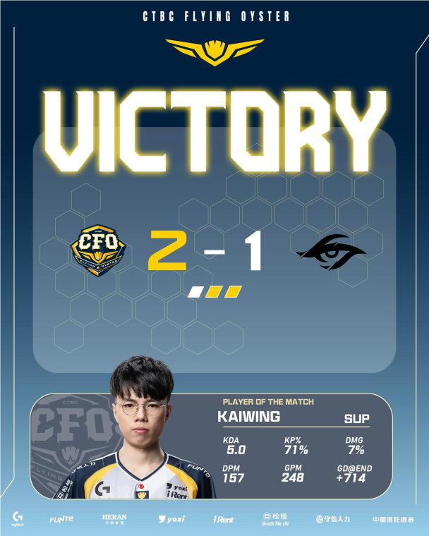 恭喜！CFO和PSG雙雙挺進世界賽！